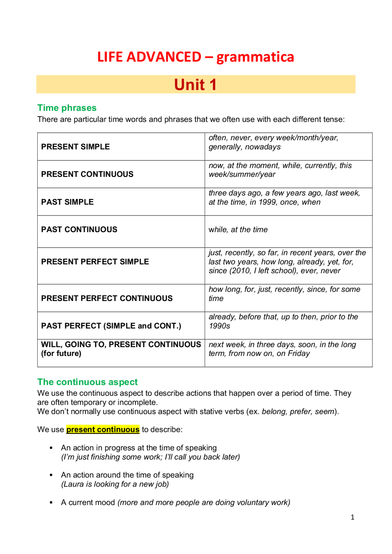 Life advanced - grammatica inglese - Docsity