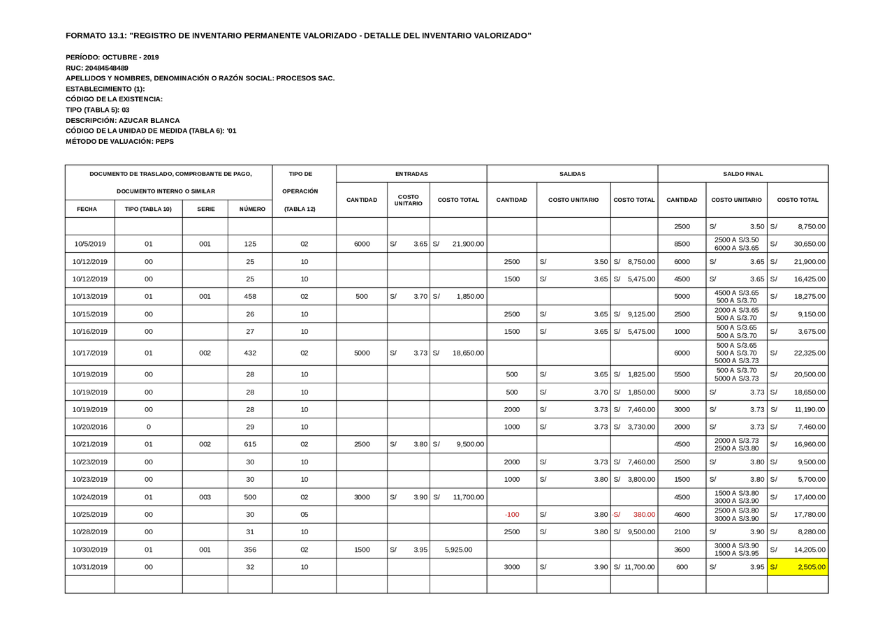 KARDEX PEPS - ejercicios de entrada y salida de inventarios ...