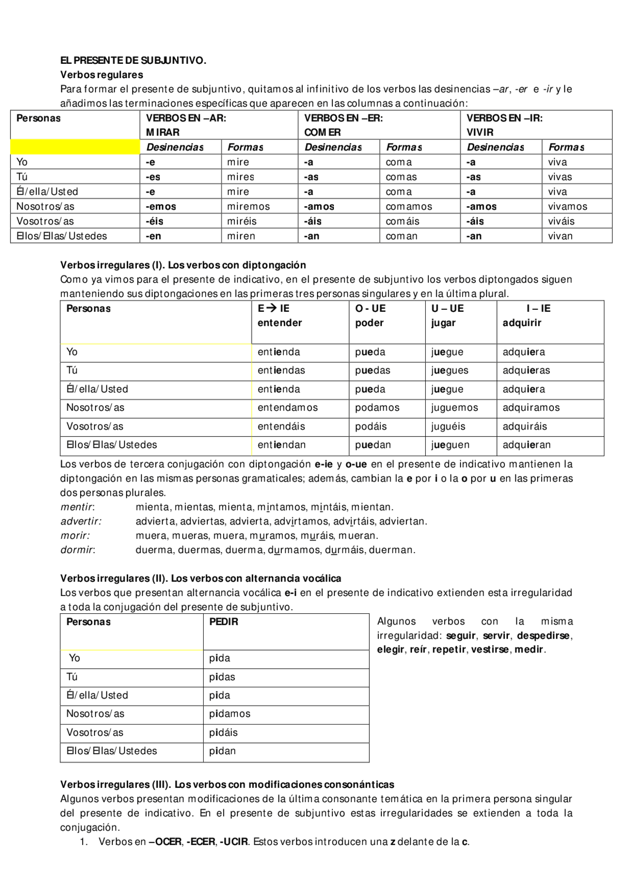 Subjuntivo Presente Conjuga El Verbo "ser" En Presente De Subjuntivo.