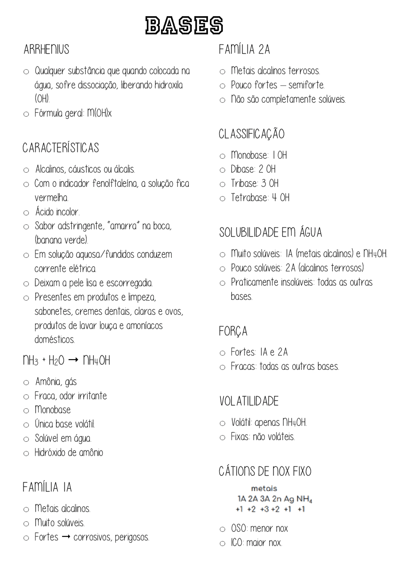 Meu Resumo Sobre Bases Docsity