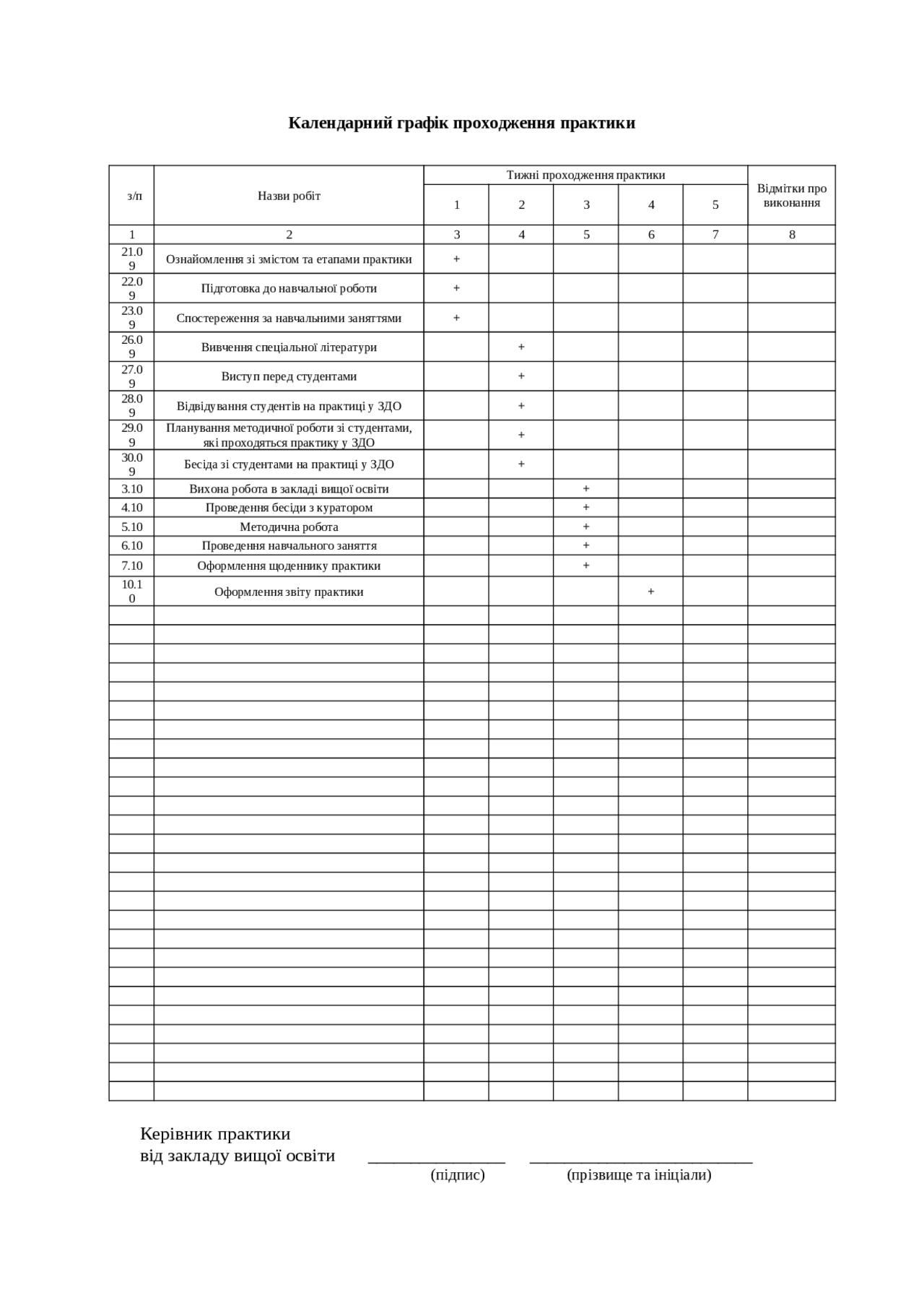 Щоденник виробничої практики з педагогіки Рефераты Педагогика Docsity