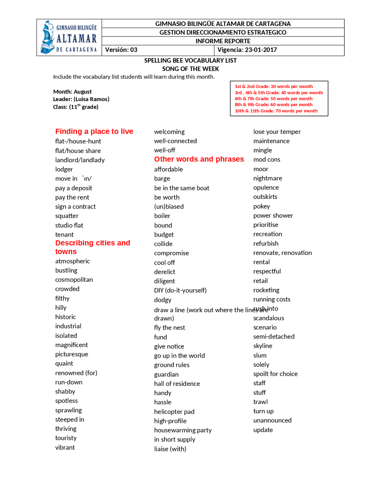 Spelling Bee Vocabulary 11th grade - Docsity