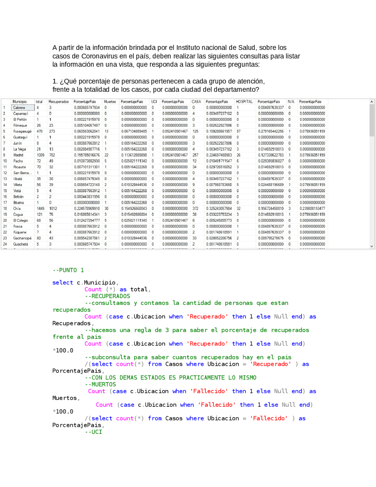 Taller consultas sql | Ejercicios de Programación de Bases de Datos ...