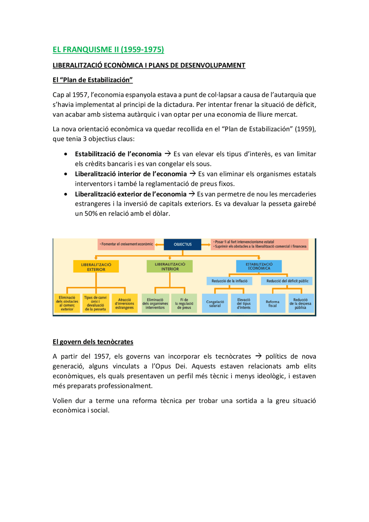 Resum Franquisme Ii Història Selectivitat Docsity