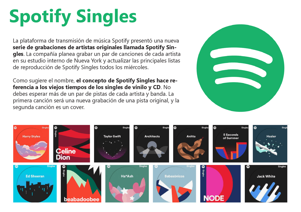Spotify singles analisis - Docsity