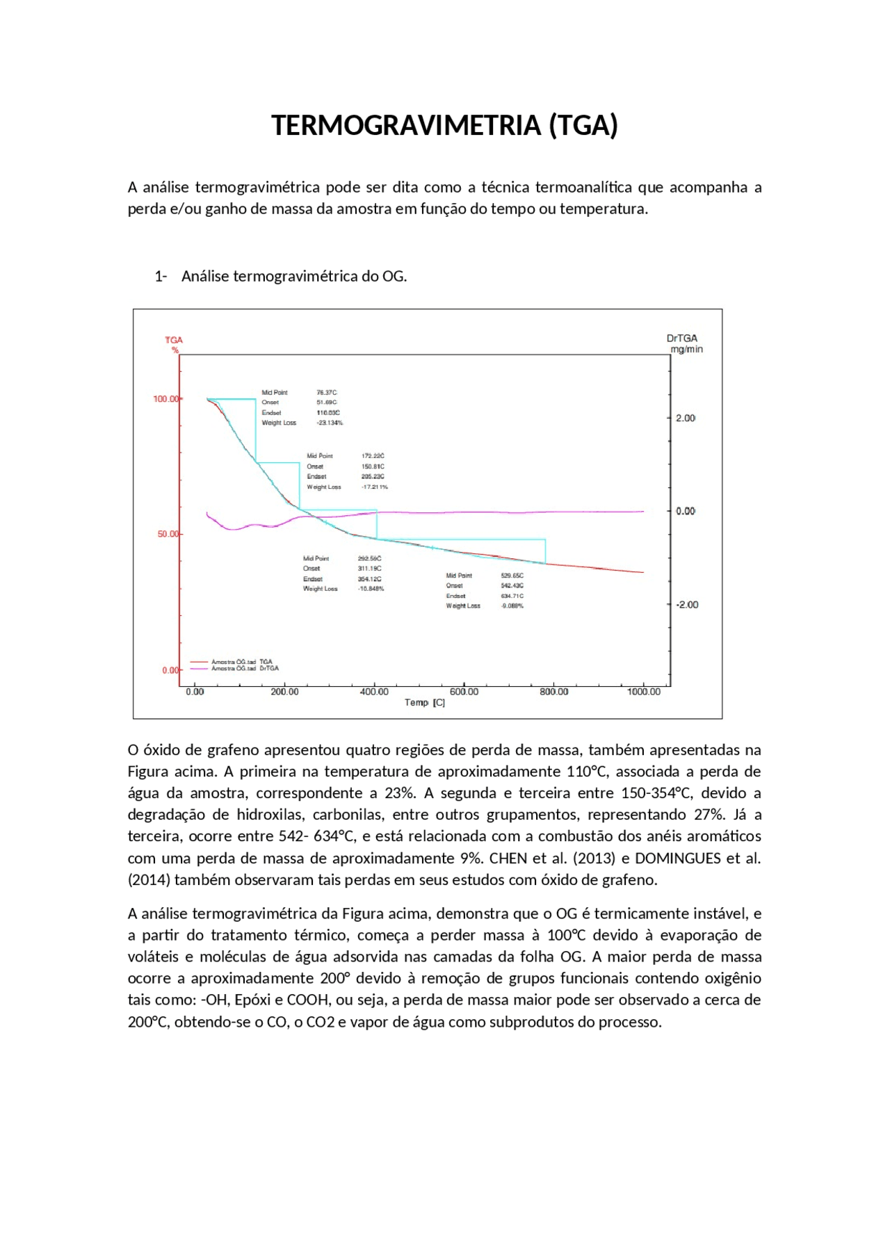 Análise tga - termogravimetria - amostras - Docsity