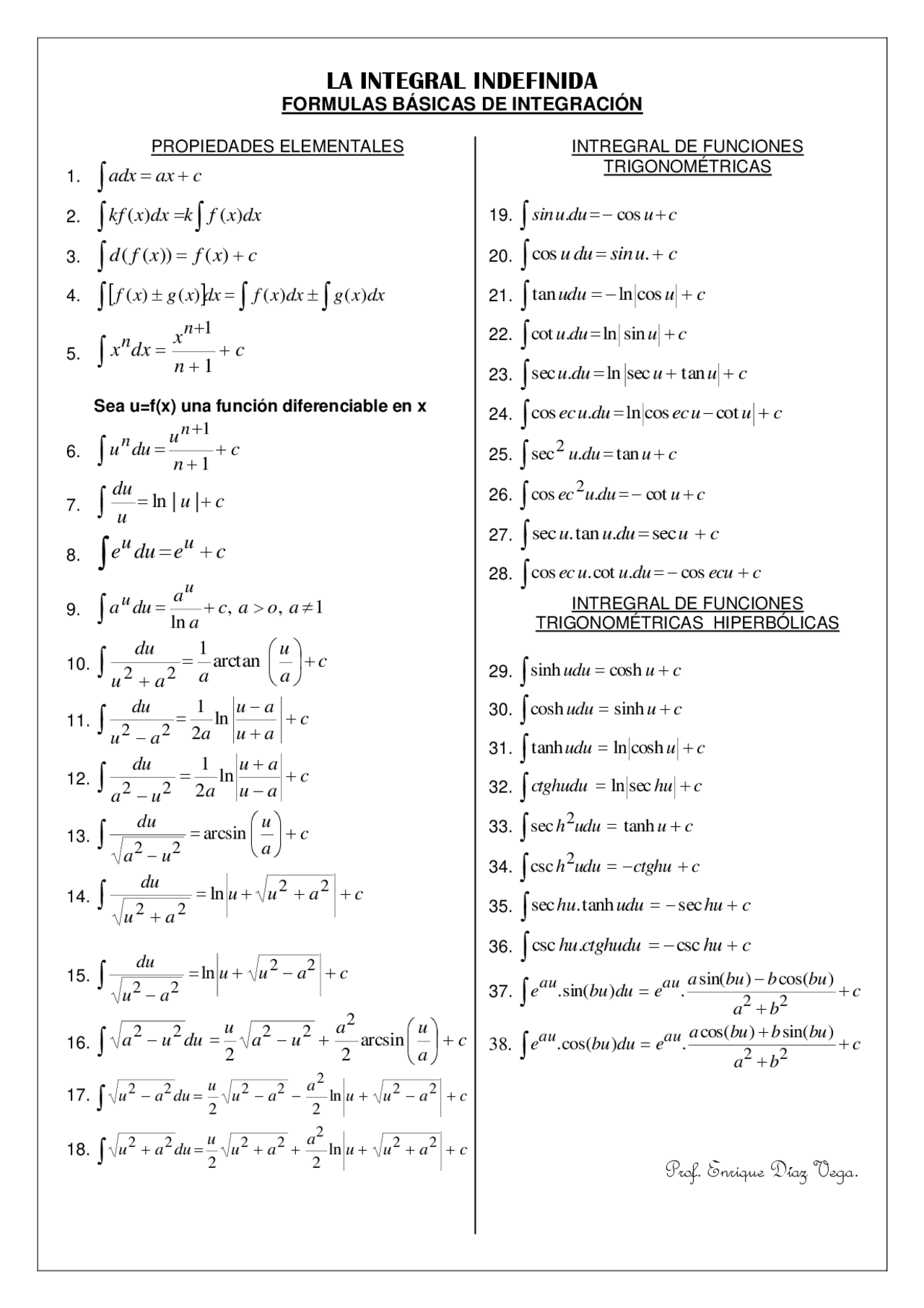 FORMULAS DE CALCULO . - Docsity