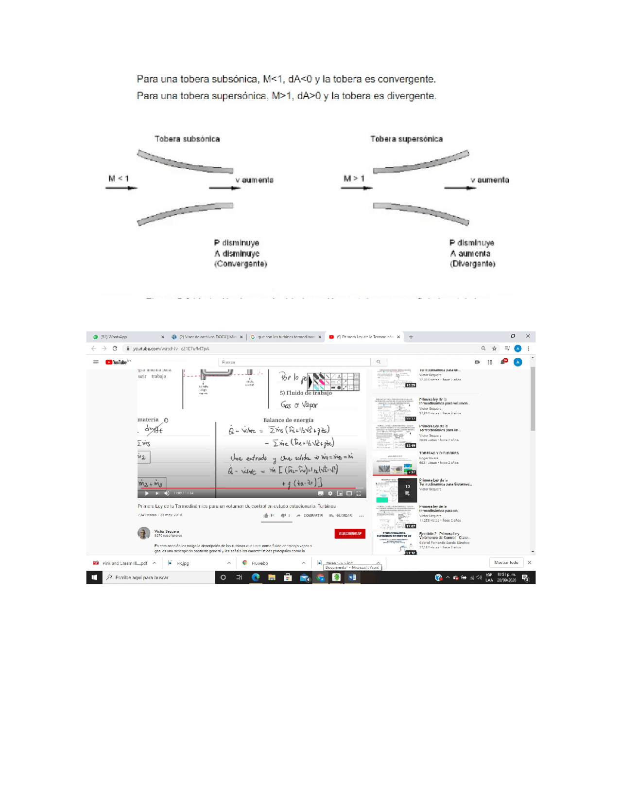 Mapa conceptual de volumenes - Docsity