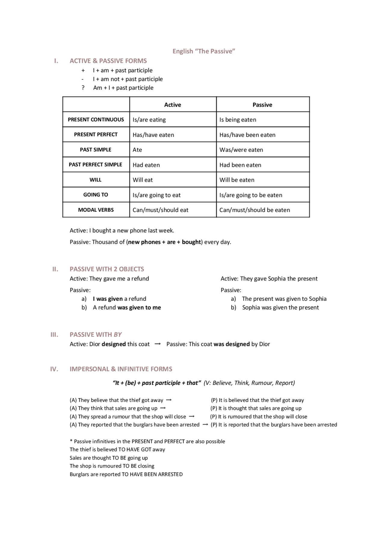 The Passive The Causitive Docsity