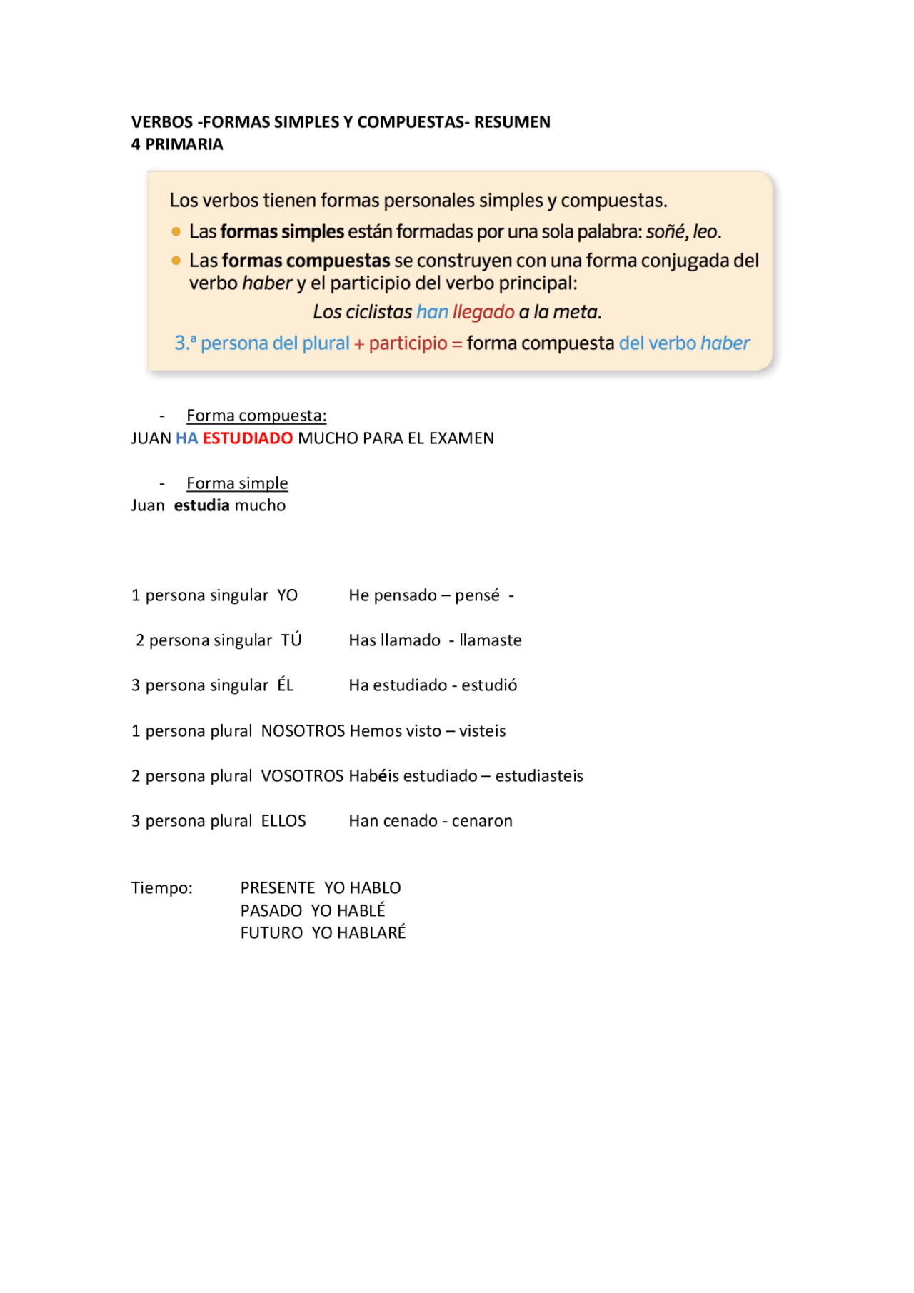 VERBOS -FORMAS SIMPLES Y COMPUESTAS 4PRIMARIA | Esquemas y mapas ...