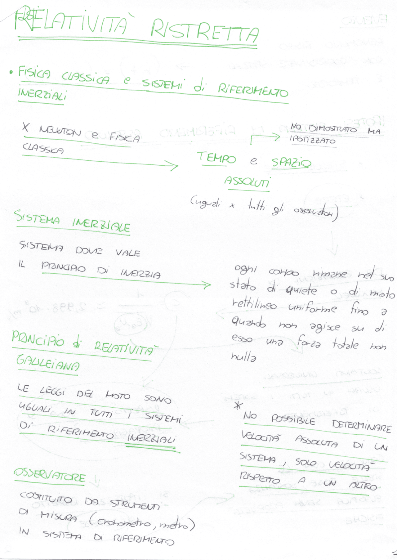 Relatività Ristretta Riassuntoschema Di Fisica Docsity