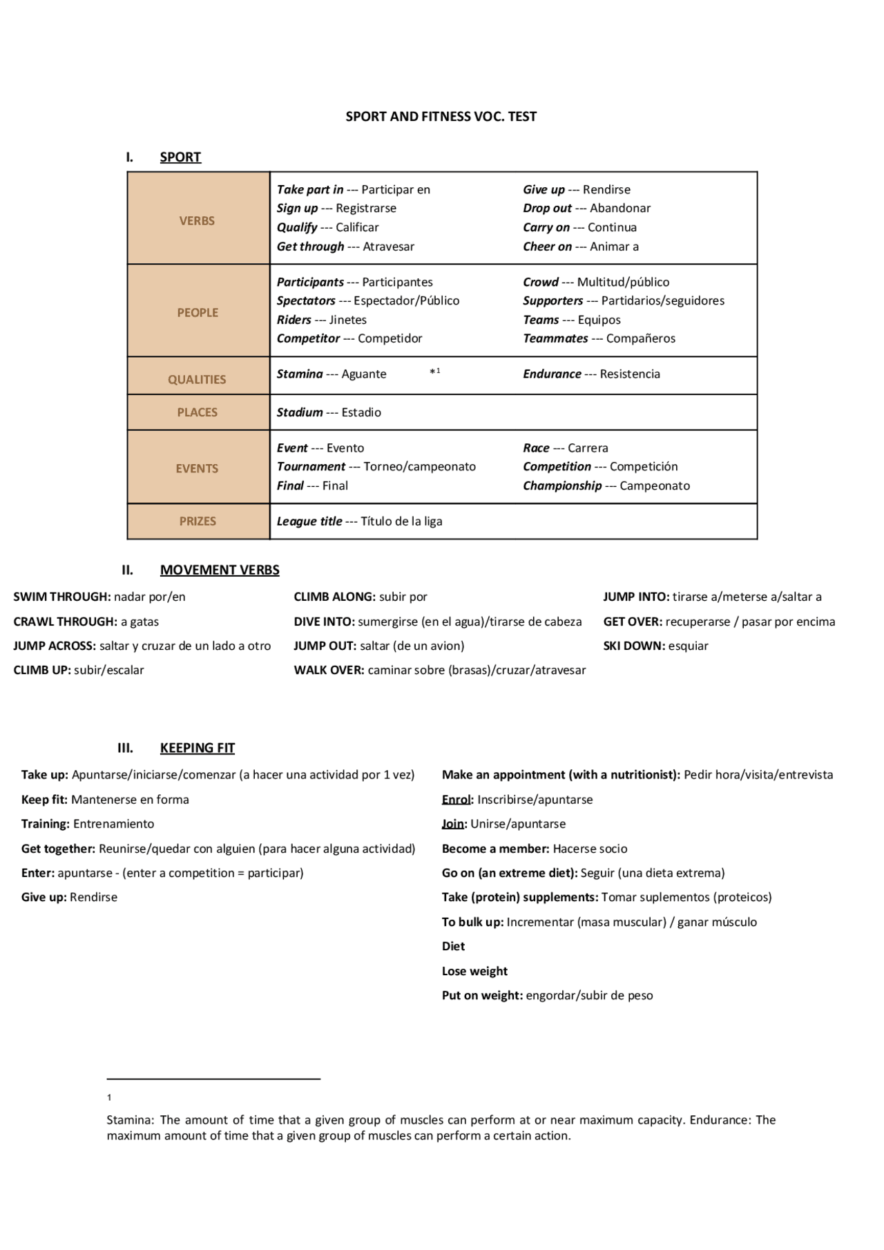 SPORT AND FITNESS VOC. TEST - Docsity