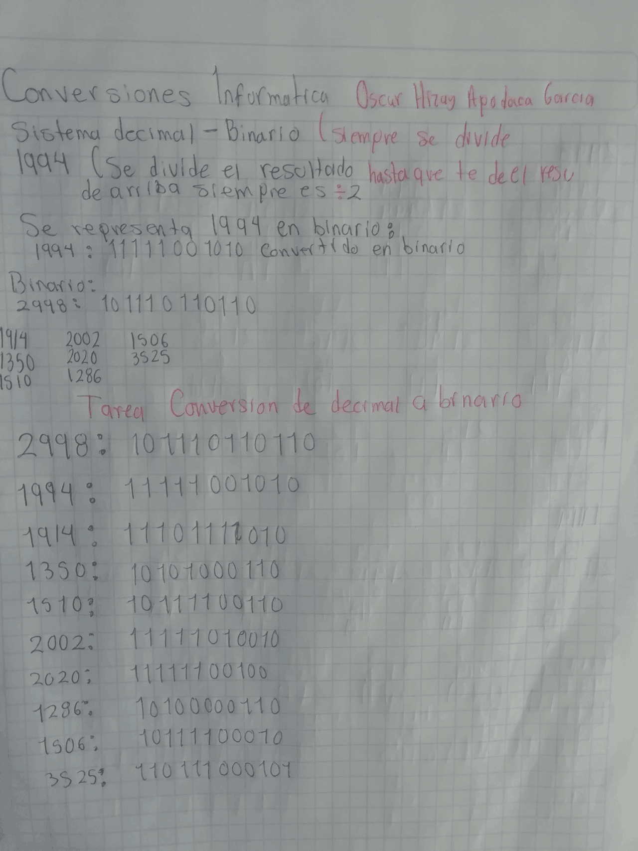 Manual informática tecnico binario - Docsity