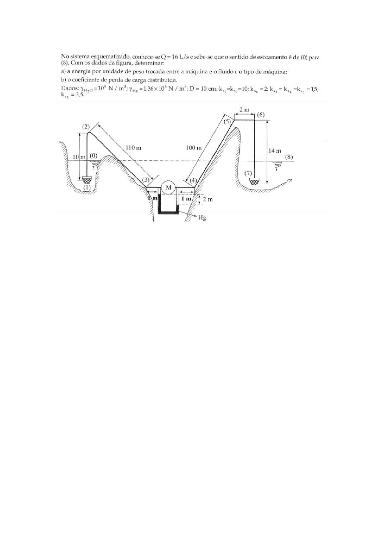 Exercício de Complementos de Resistência dos materiais - Docsity