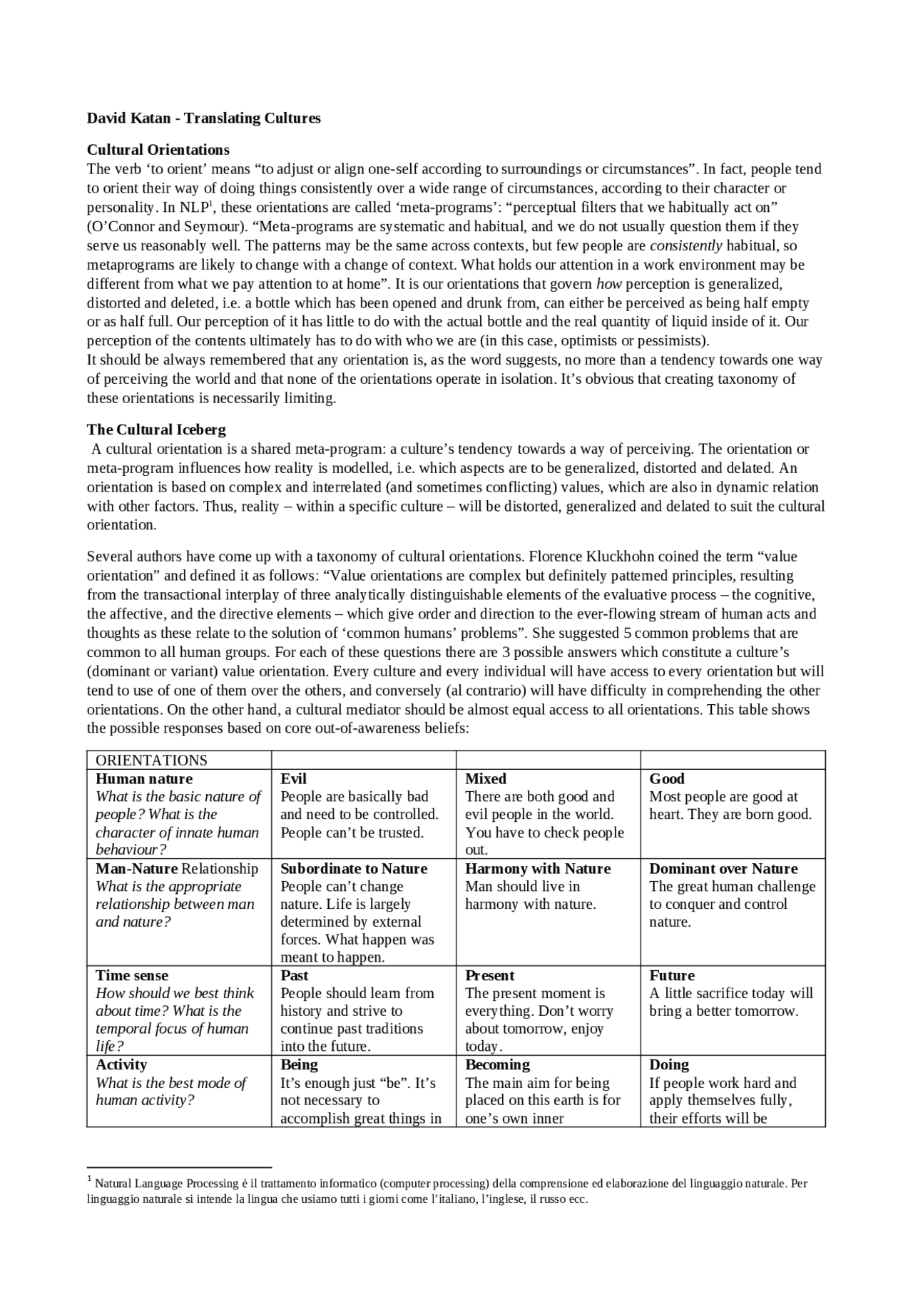 Riassunti Libro Translating Cultures Di Katan Docsity