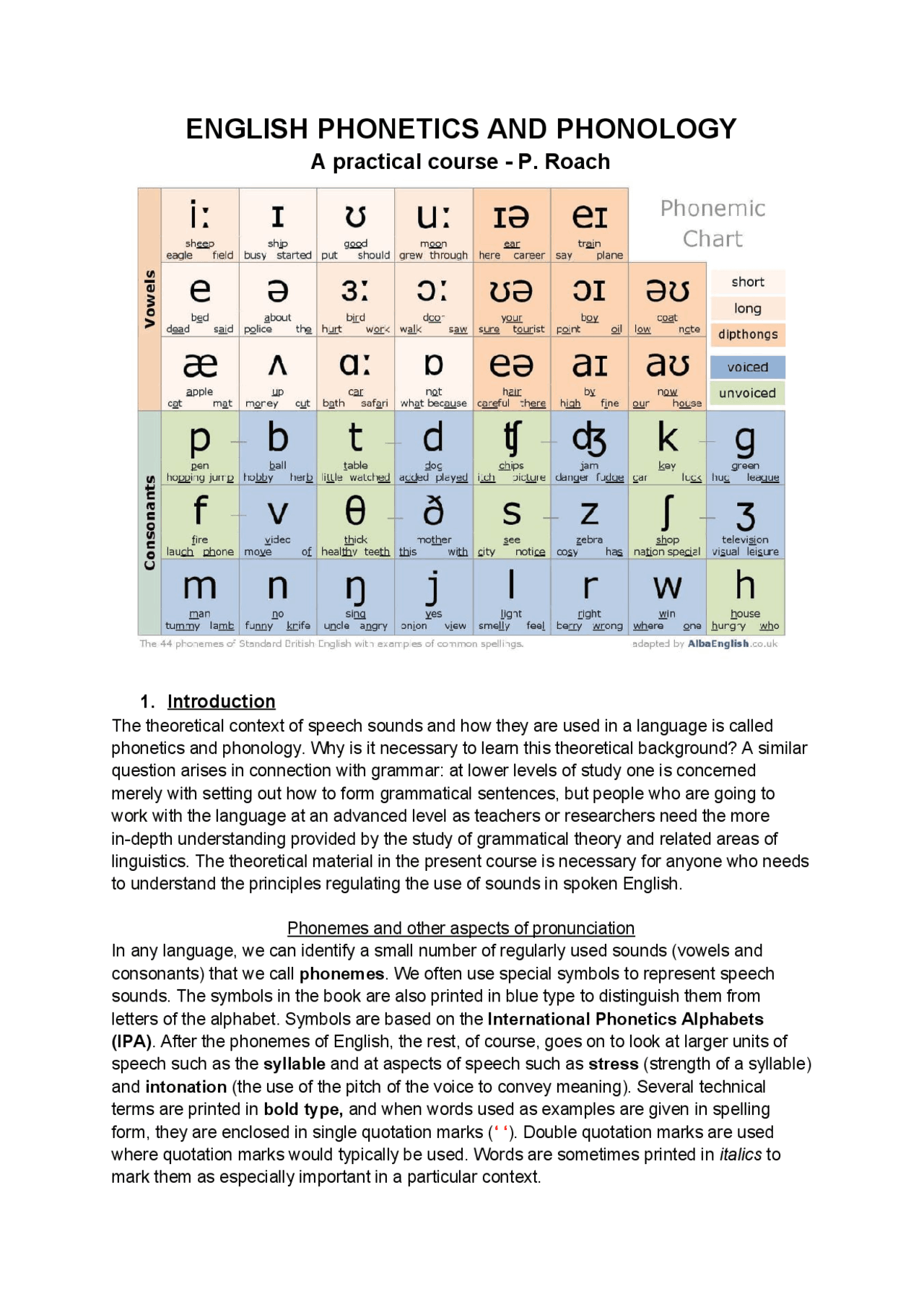 English Phonetics and Phonology - Sounds of English - Docsity