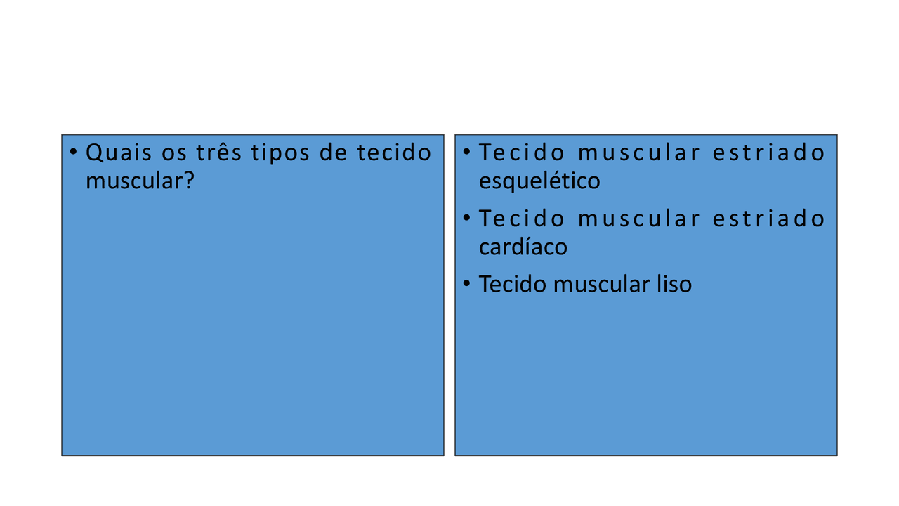 Histologia Flashcards Docsity