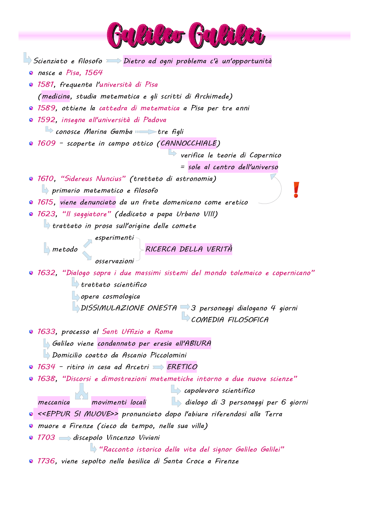 Galileo Galilei Vita E Opere Docsity