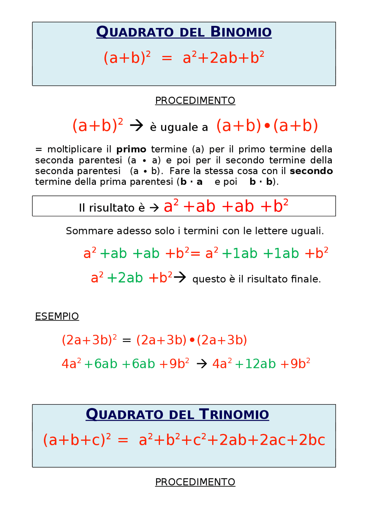 COME RISOLVERE I PRODOTTI NOTEVOLI | Schemi e mappe concettuali di ...