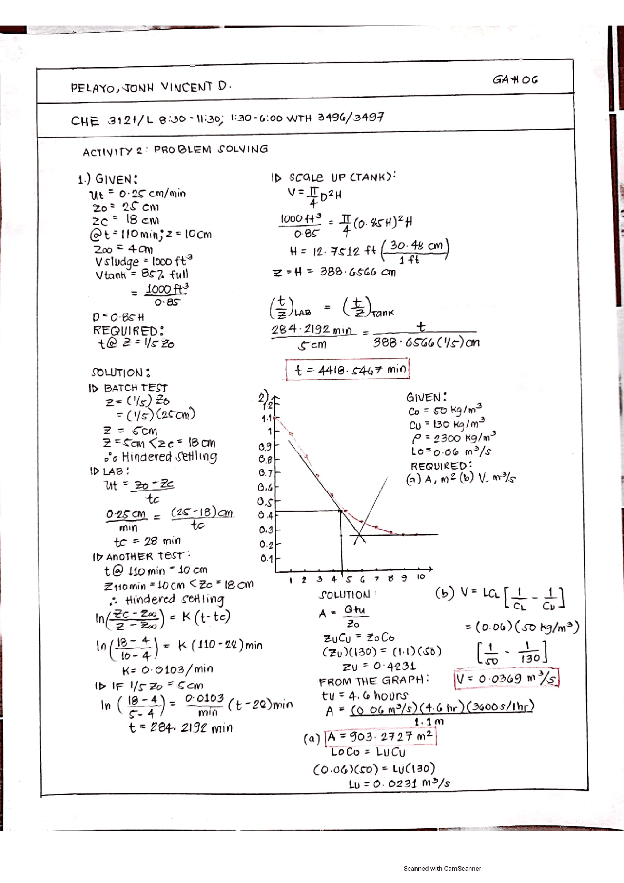 Assignment Particle Technology Docsity
