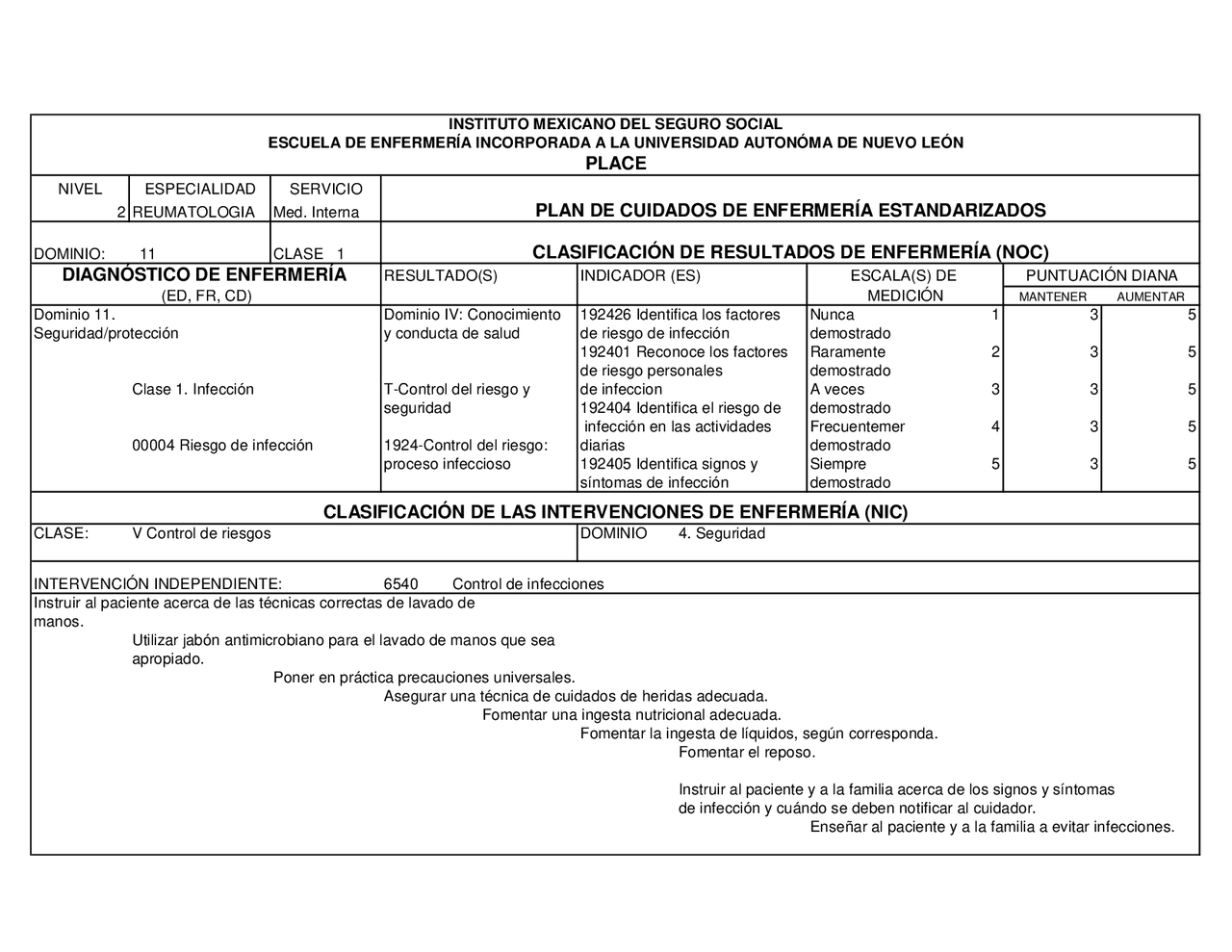 Place De Riesgo De Infección Docsity