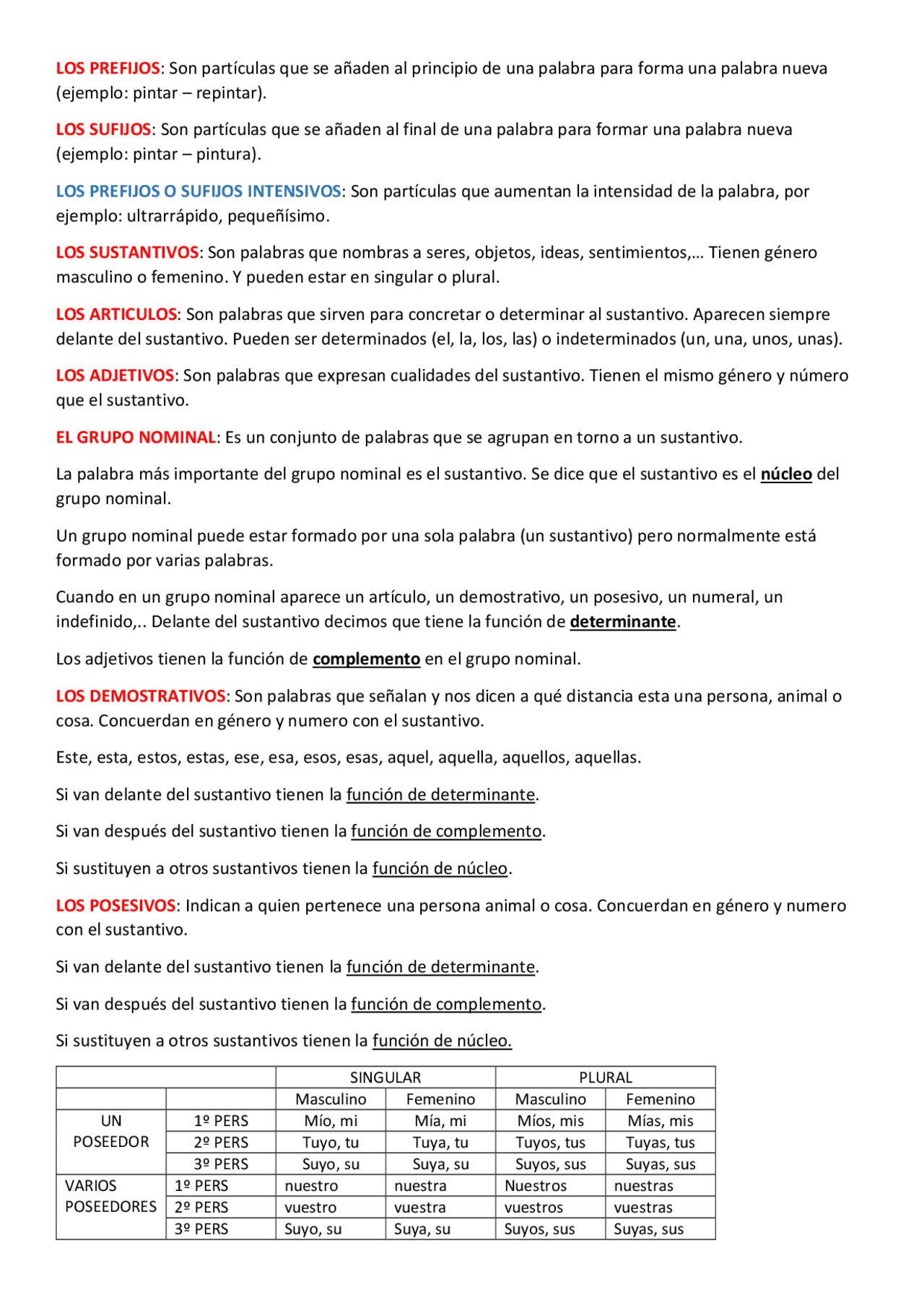 RESUMEN TEMAS 1 Y 2 SEXTO PRIMARIA LENGUA SANTILLANA | Apuntes de ...