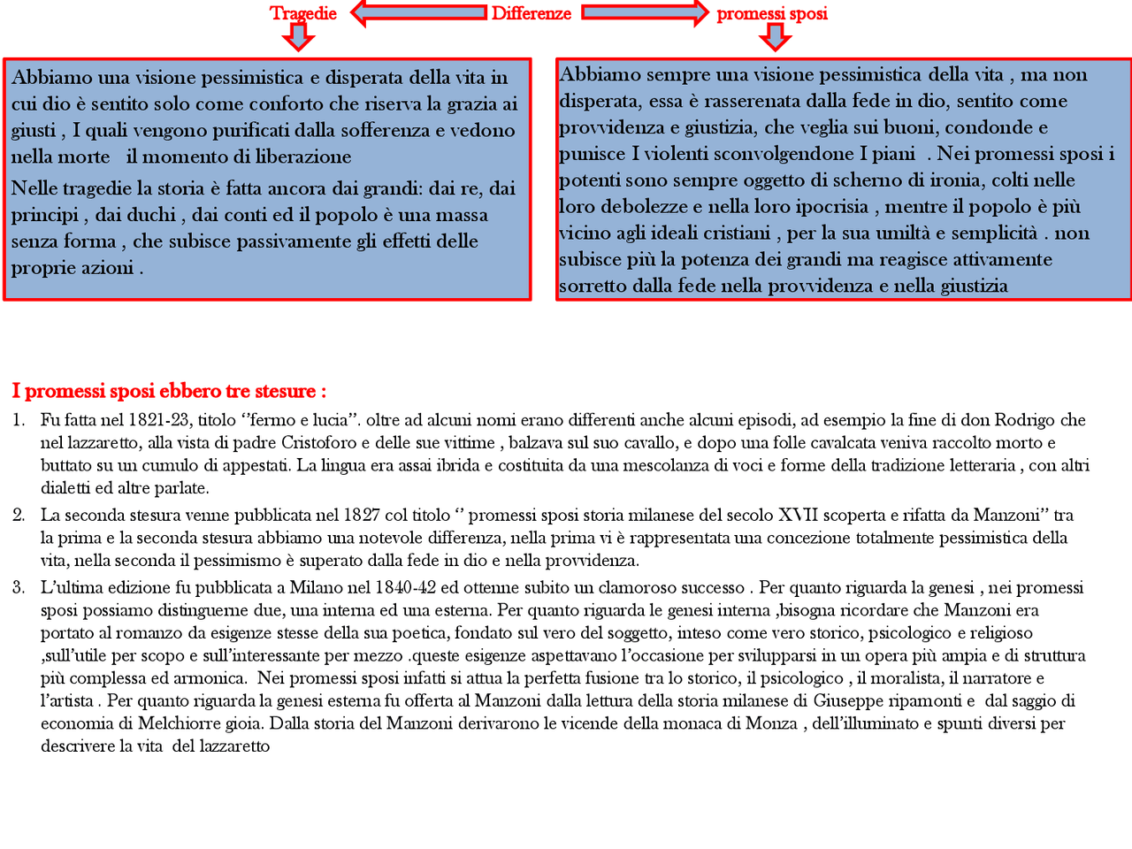 I Promessi Sposi Schemi E Mappe Concettuali Di Italiano Docsity