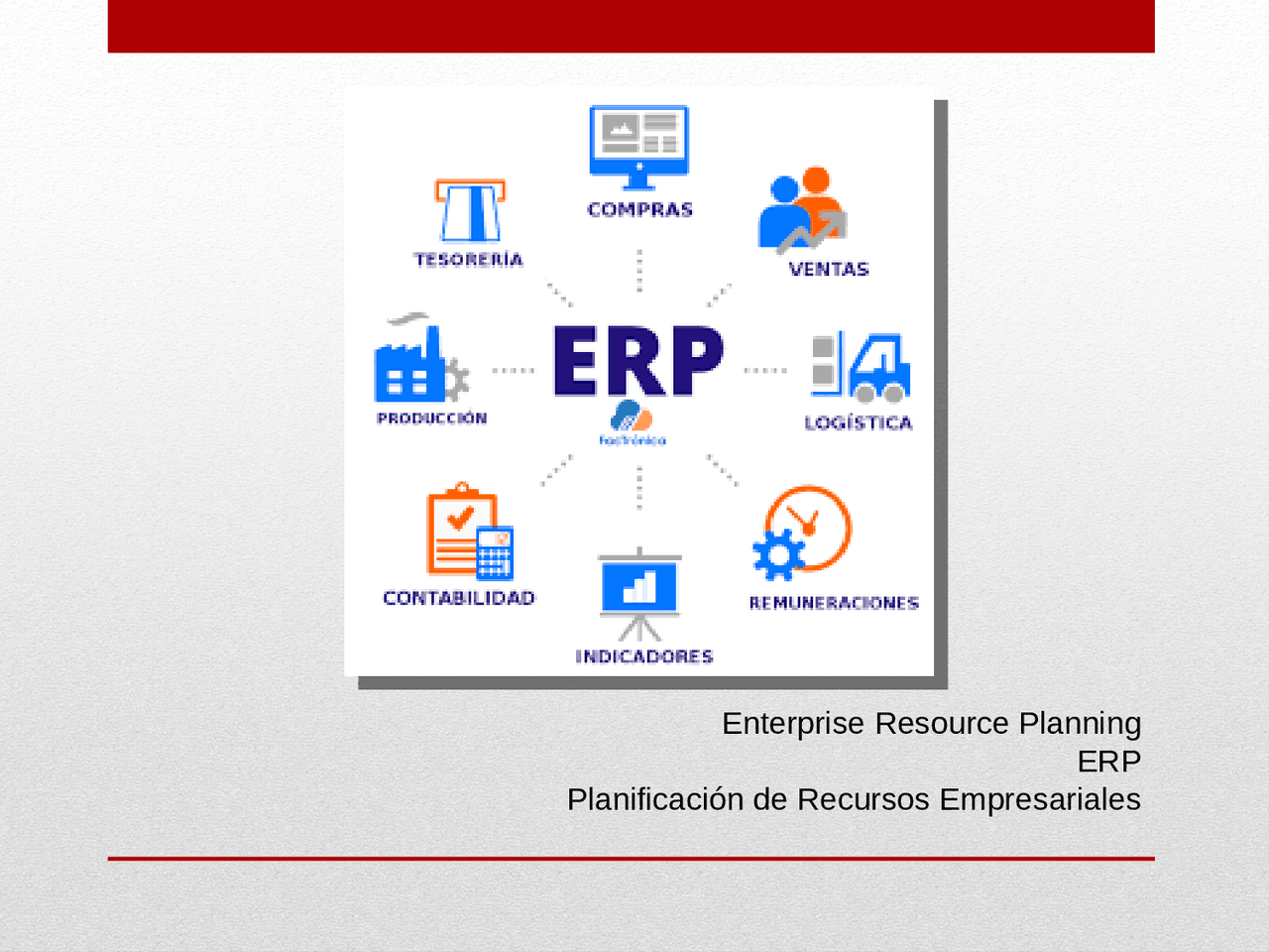 Enterprise Resource Planning Erp Docsity