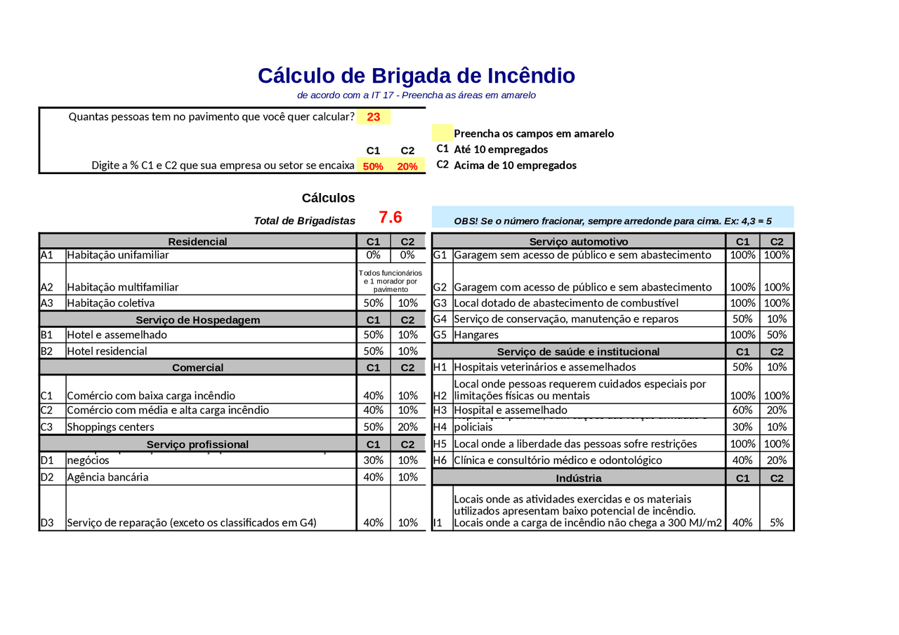 Documentos De Segurança Docsity