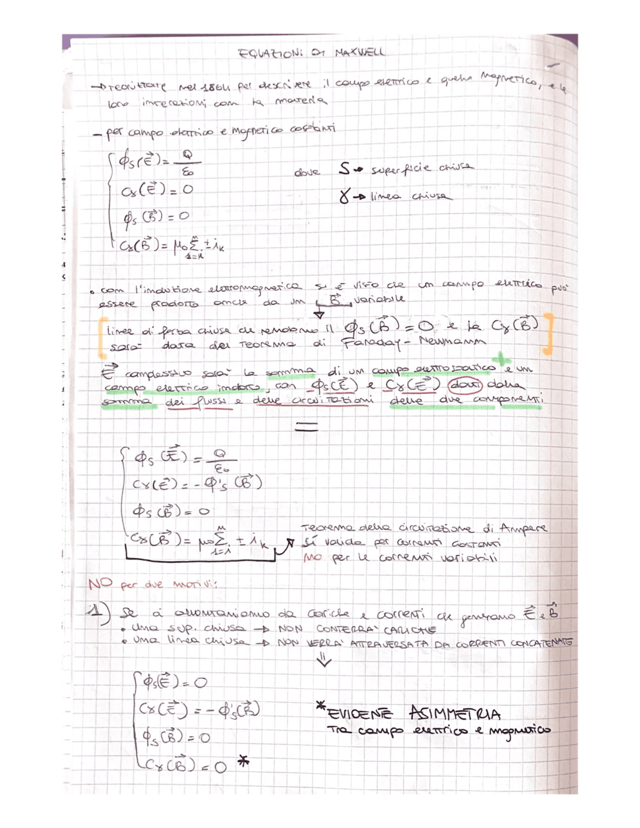 Appunti Di Fisica Del Quinto Anno Di Liceo Scientifico Docsity