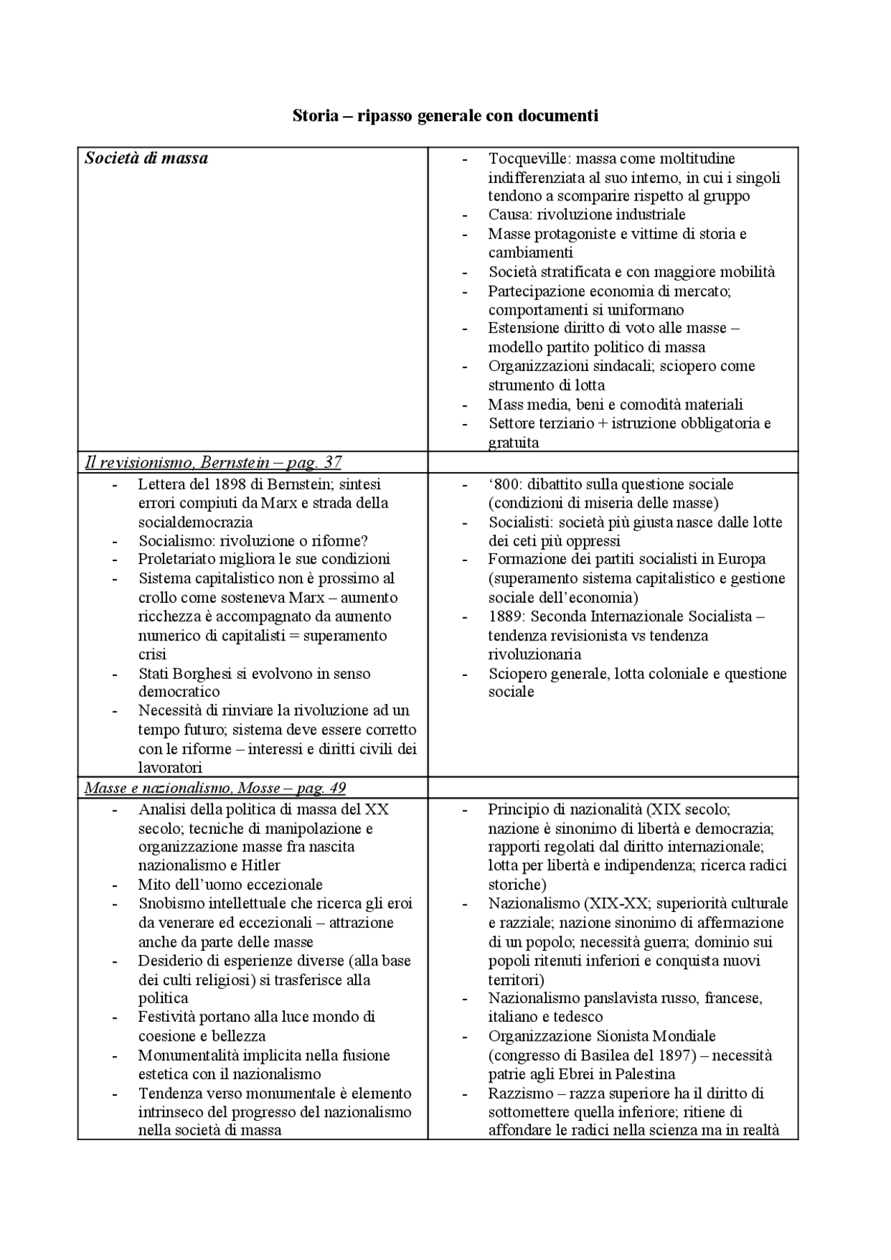 Ripasso Generale Di Storia Docsity