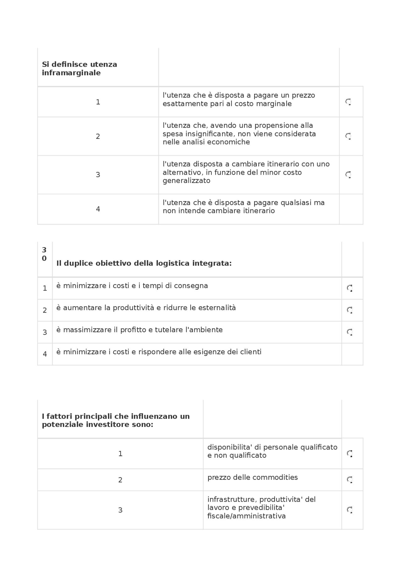 Test Economia Applicata Docsity