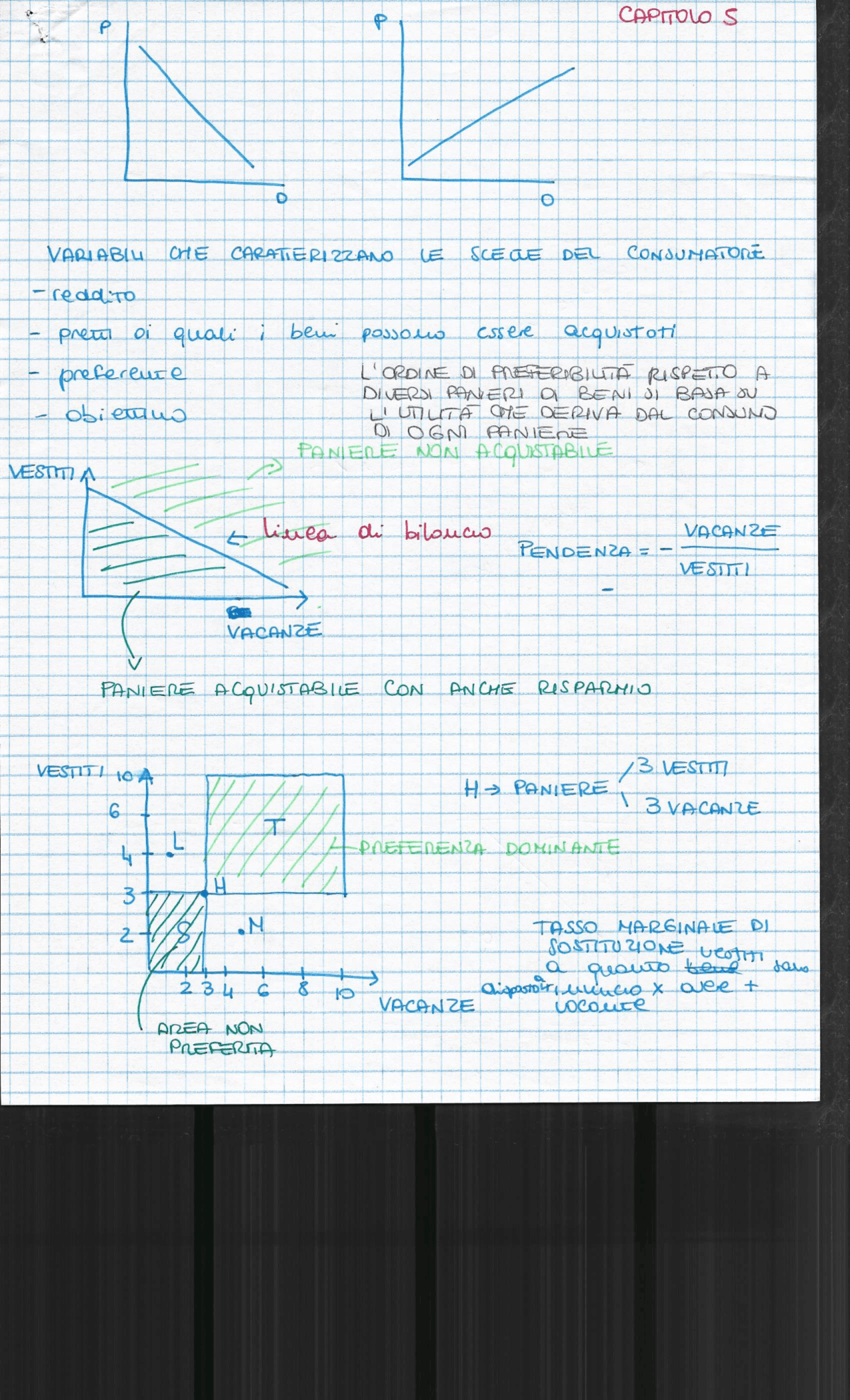 Schema economica micro e macro parte 2 - Docsity