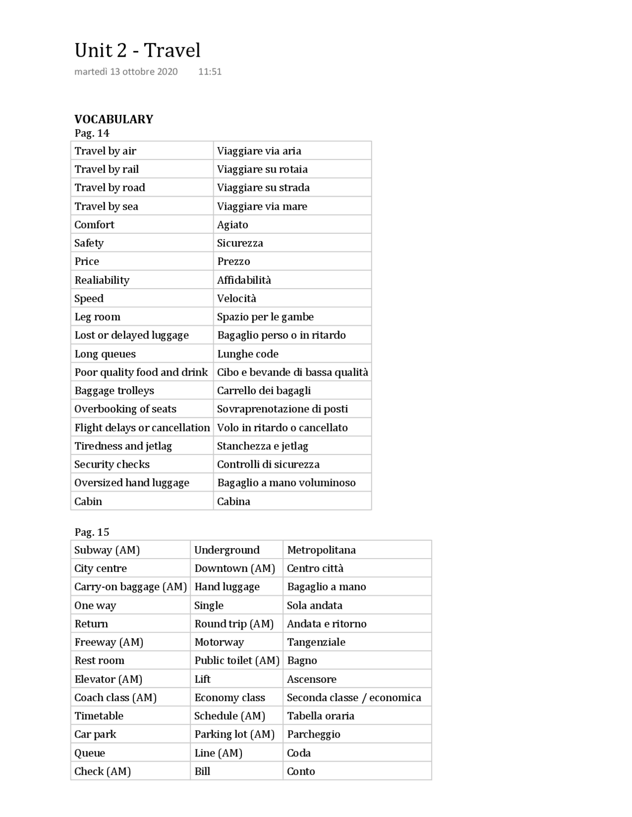 Intermediate Market Leader Unit 2 - Docsity
