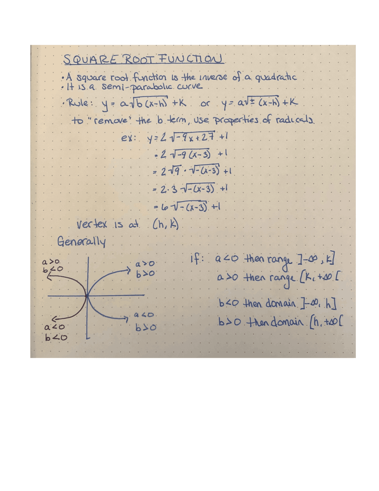 Square Root Functions Docsity