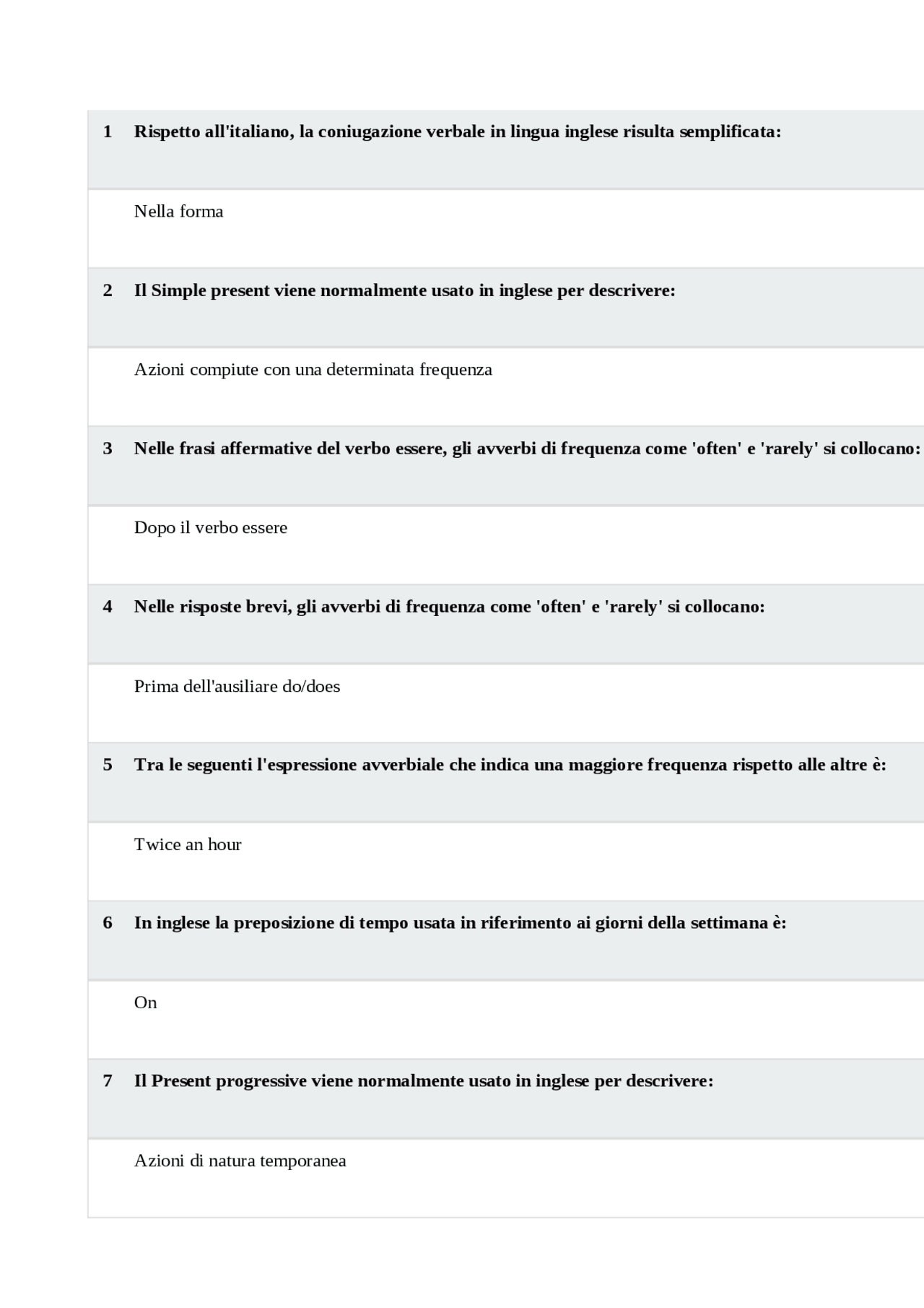 Lingua Inglese Test Di Autovalutazione Completo Docsity