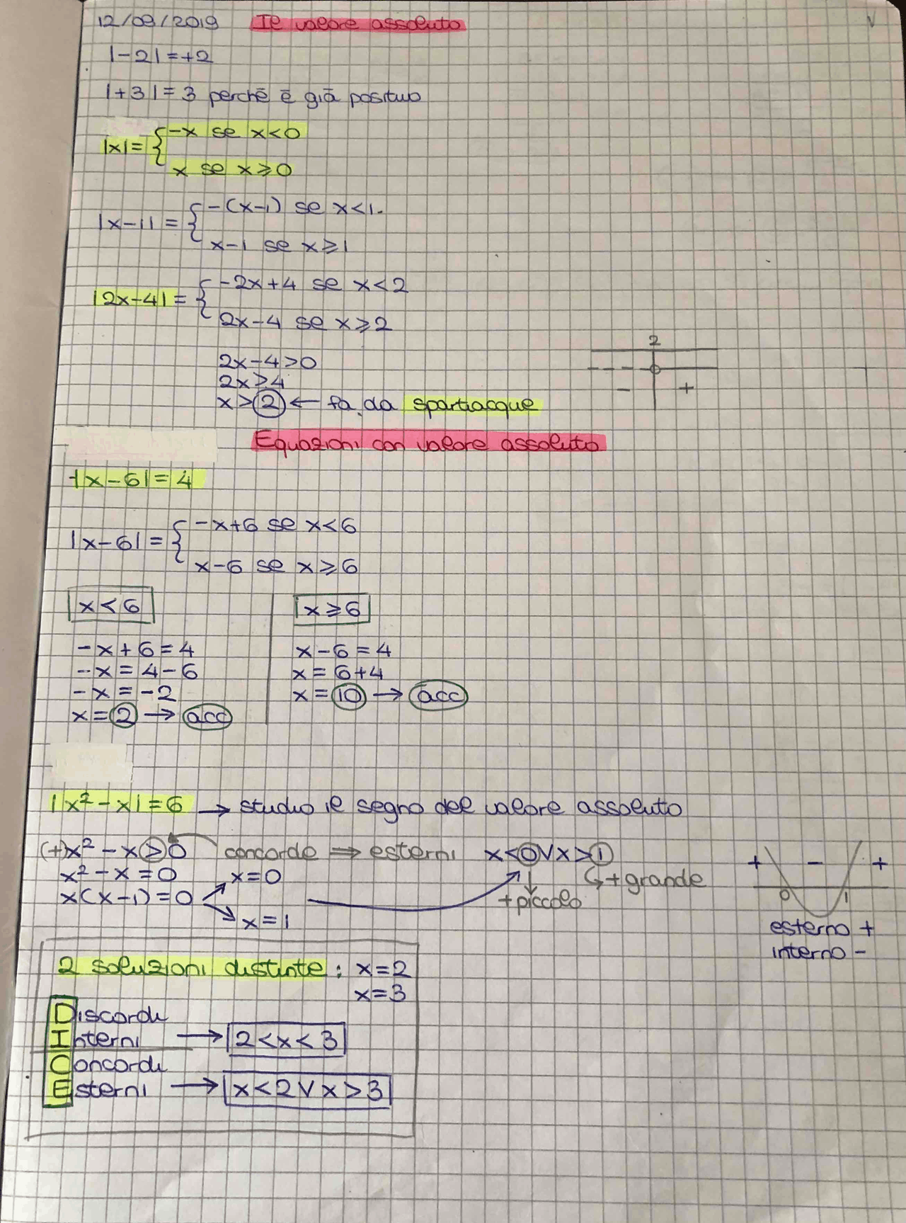Equazioni Con Valore Assoluto Docsity