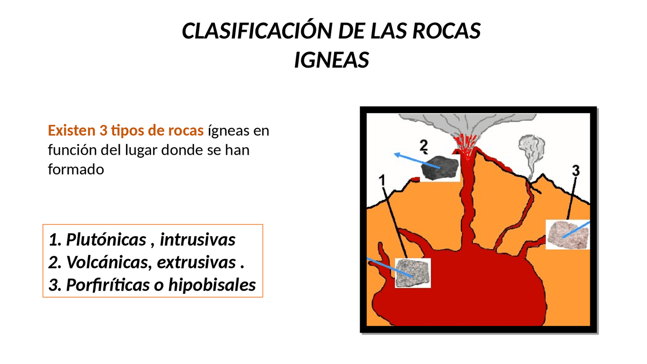 Rocas ígneas Nota 65 Docsity