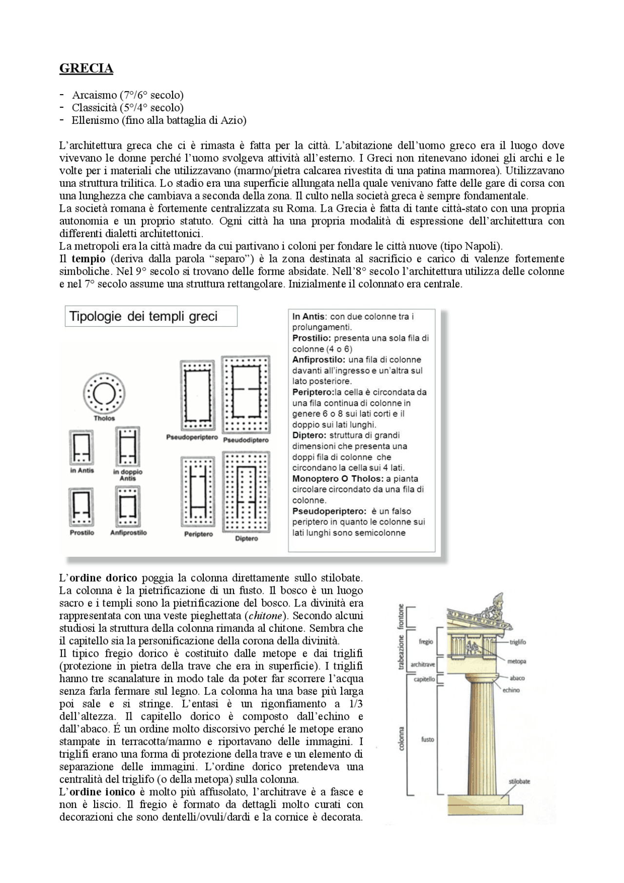 Appunti Di Storia Dellarchitettura Classica Docsity