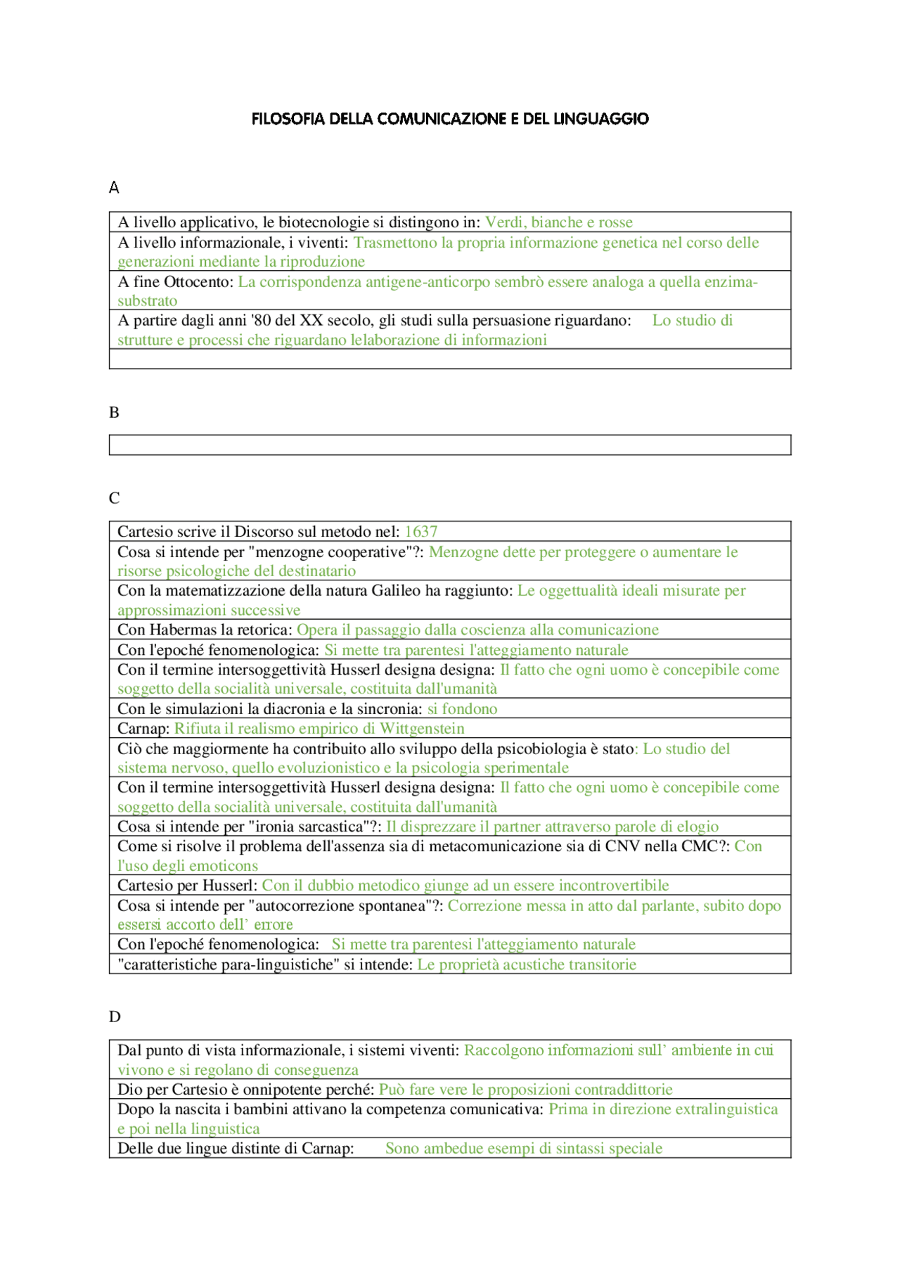 Filosofia Della Comunicazione E Del Linguaggio Docsity