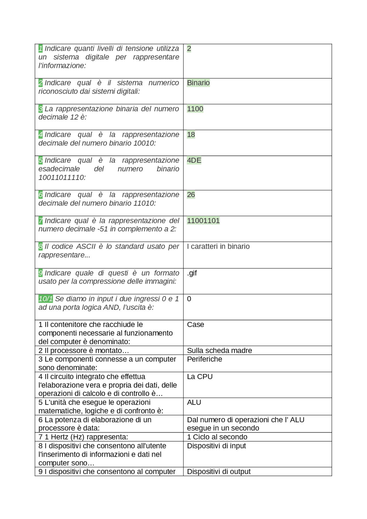 Esame Informatica Pegaso Docsity