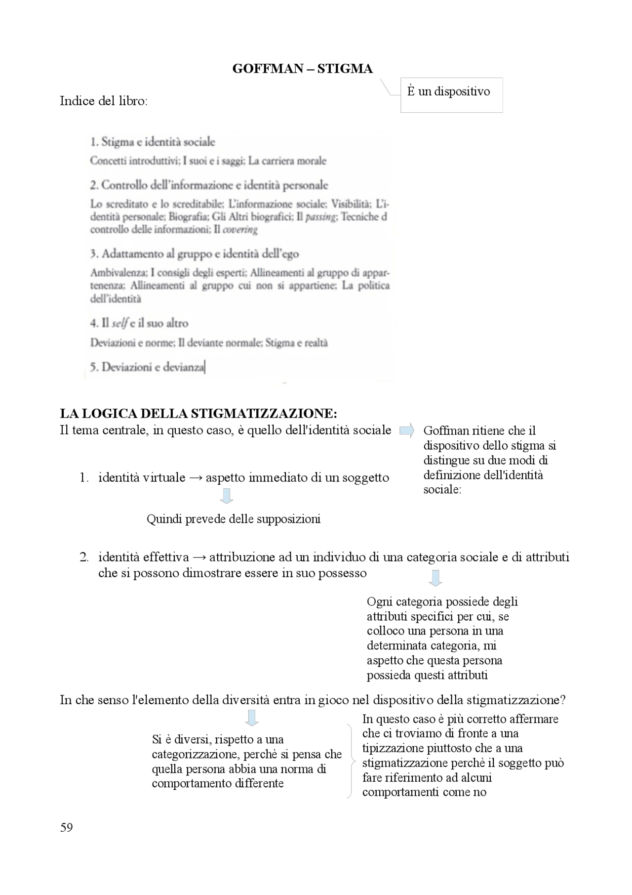 Riassunto Sociologia Del Libro Stigma Docsity