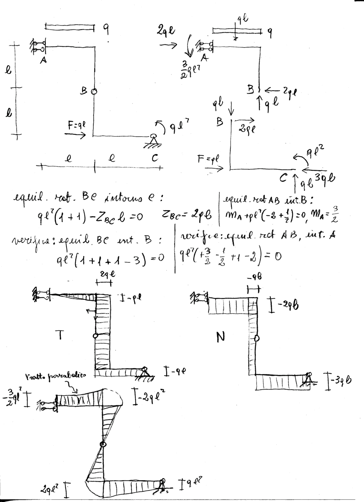 Calcolo Reazioni Vincolari E Diagrammi Ntm Docsity