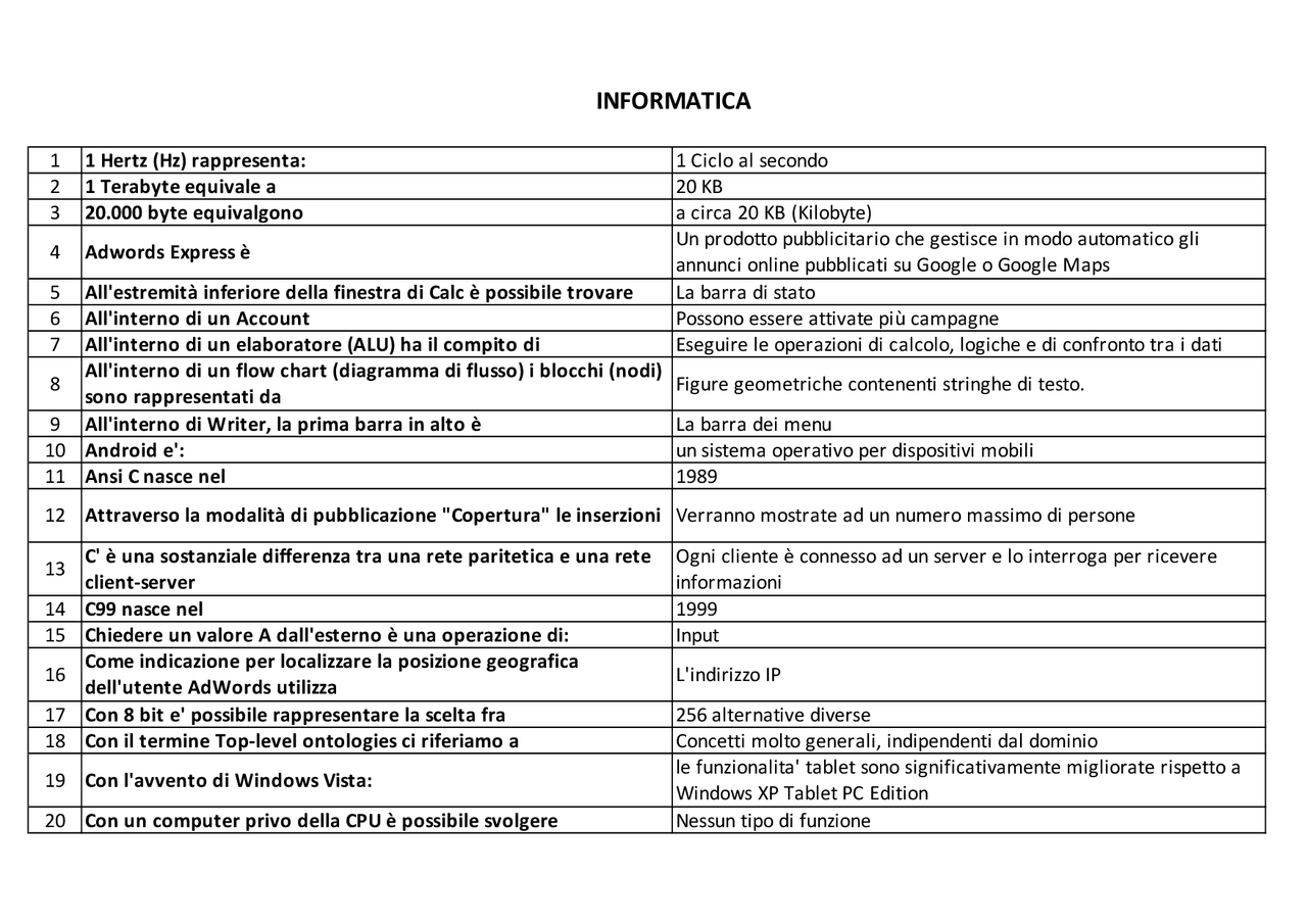 Prova Di Abilità Informatica Uni Pegaso Docsity
