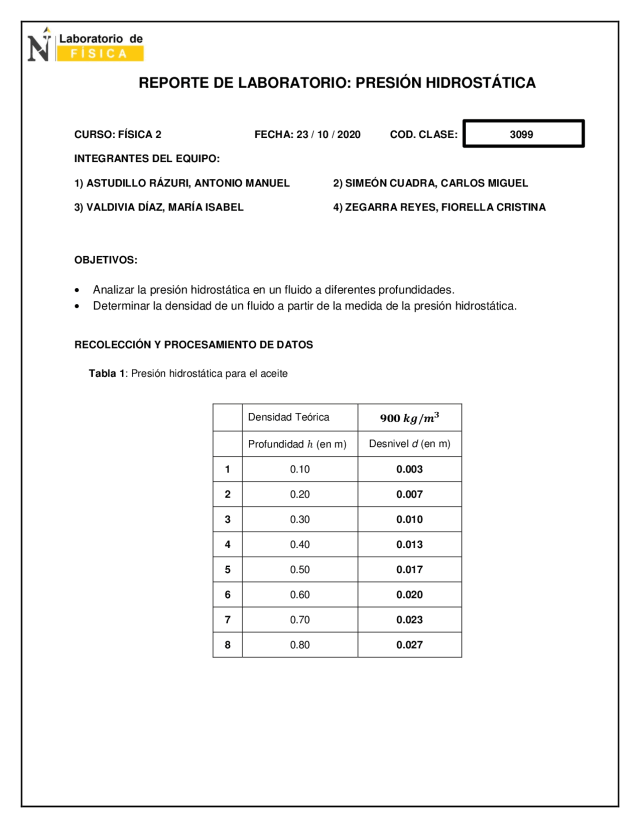 Reporte De Laboratorio N° 1 Upn Apuntes De Física Docsity