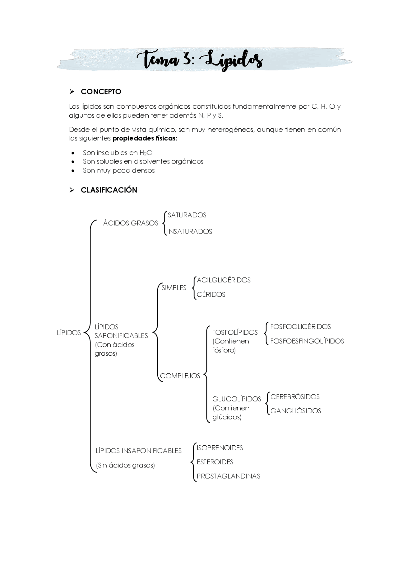 Biología 2º Bach Lípidos Docsity