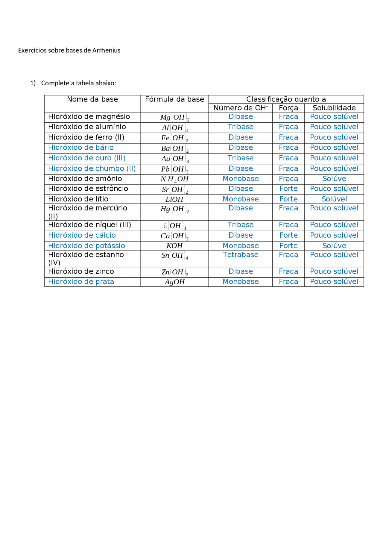 Exercícios De Química Orgânica Docsity
