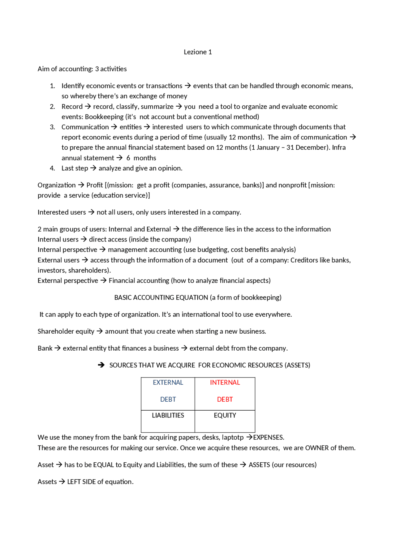 Principles of international accounting - Docsity