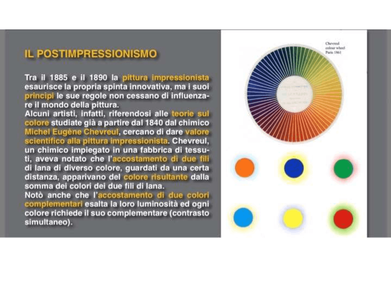 Il Postimpressionismo (Presentazione PPT) - Docsity