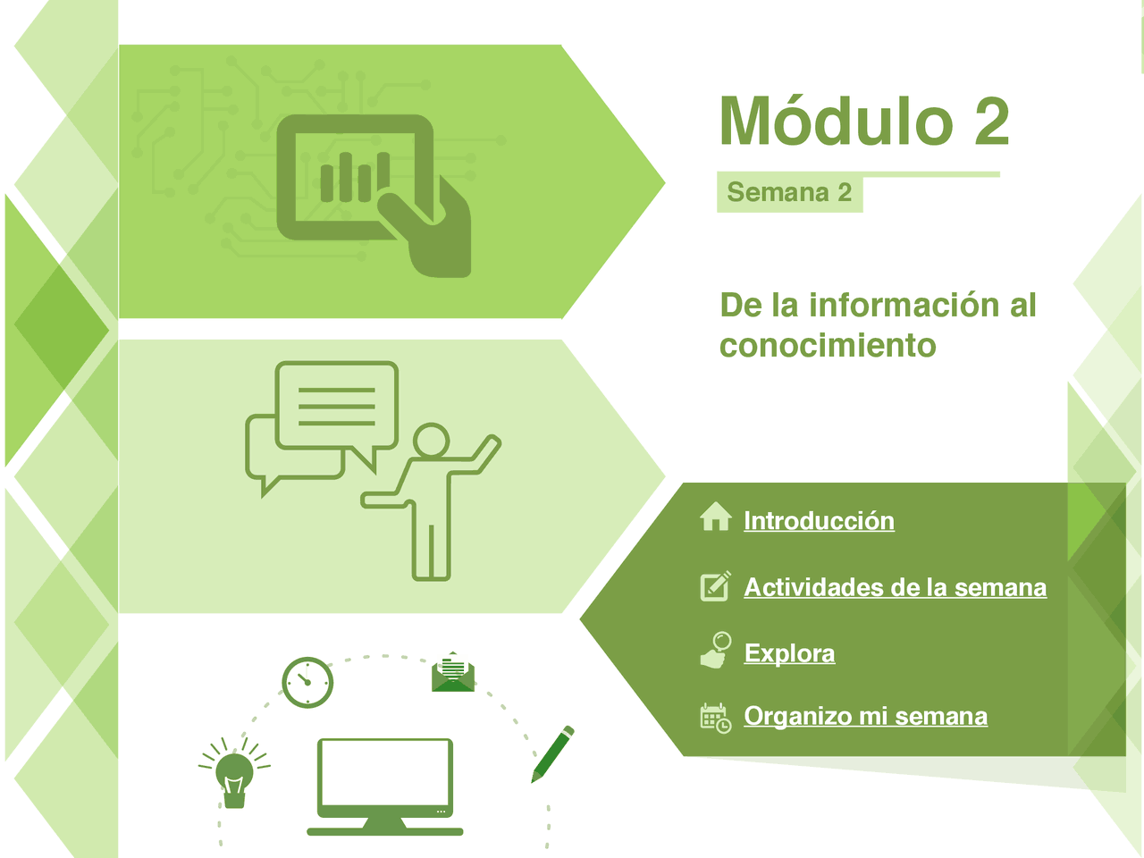 Guia del modulo 2 semana 2 - Docsity